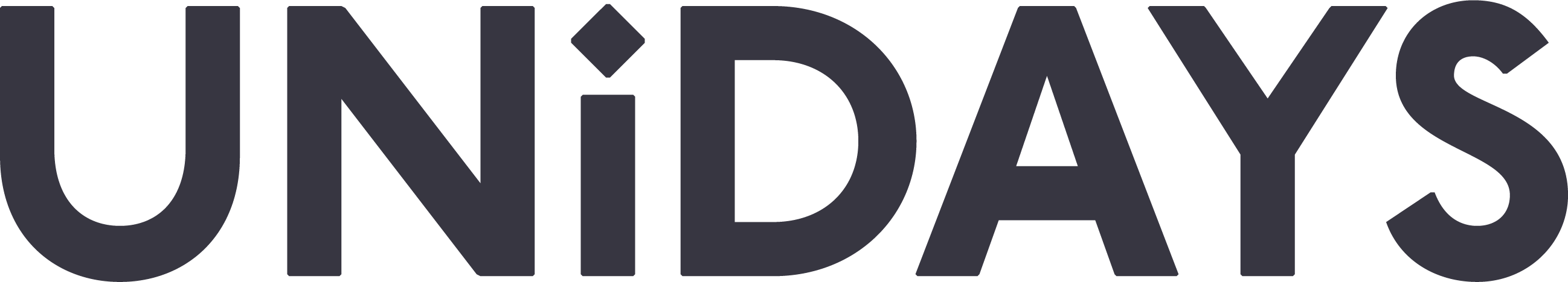 Resume » Craig Cottingham: UX & UI Designer