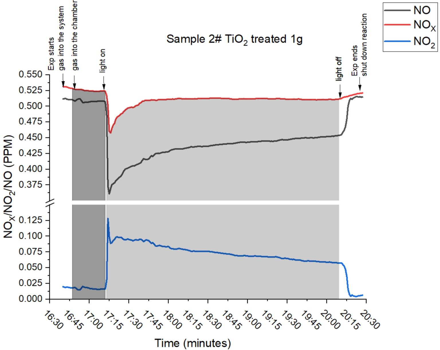 R-Leaf® – Crop Intellect