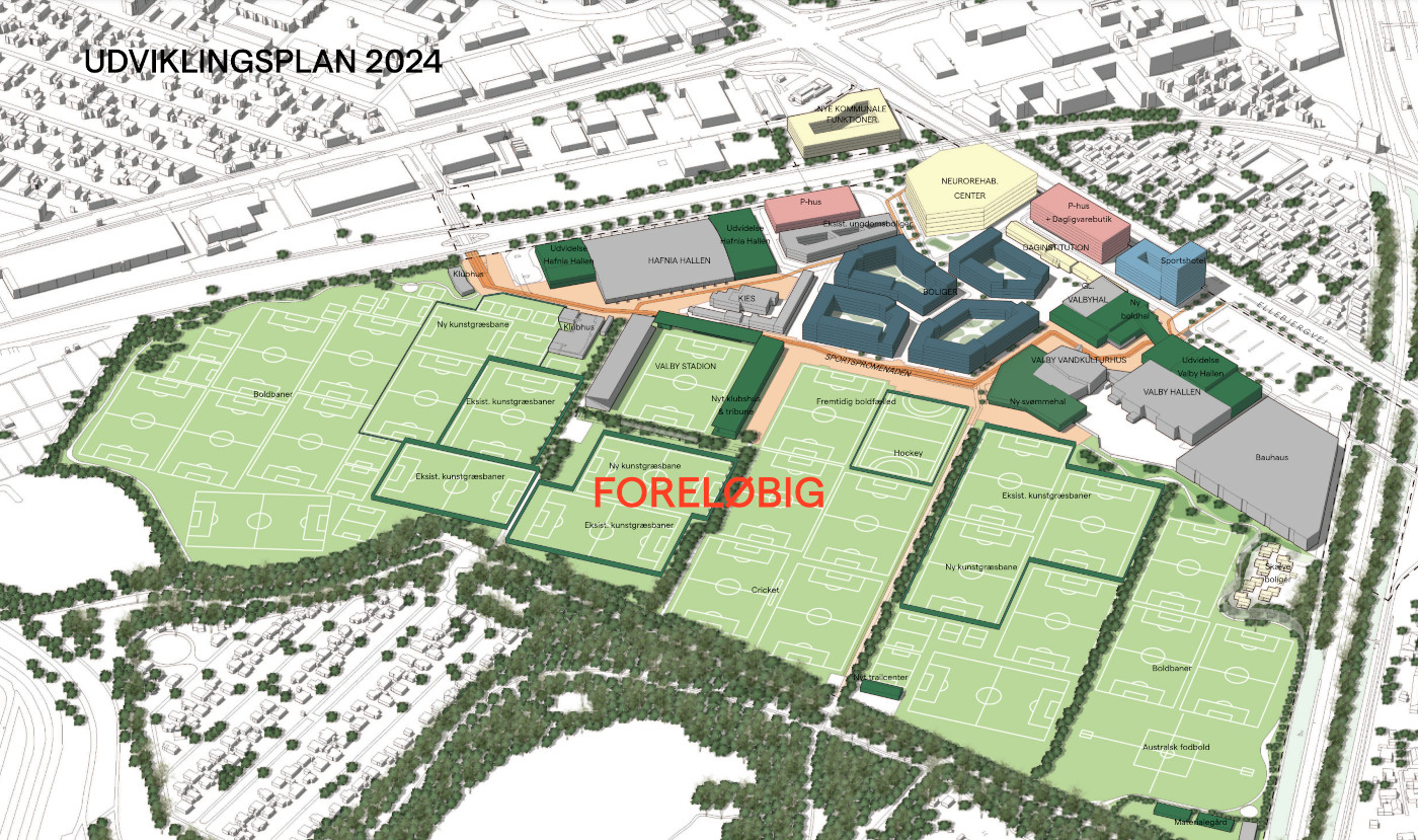 Ny plan for Valby Idrætspark: Et helt nyt bykvarter med boliger, hotel ...