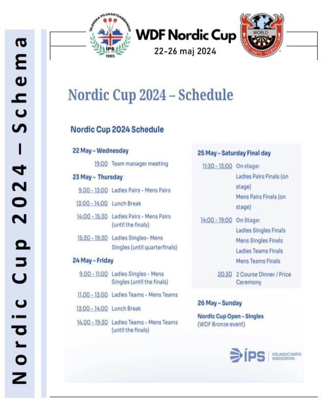 Nordic Cup – Svenska Dartförbundet