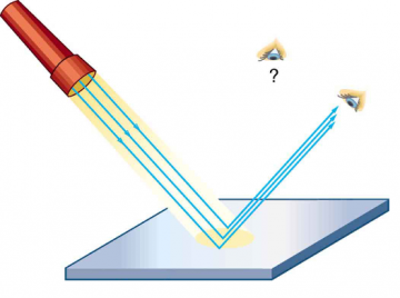 Reflektion – Digital kommunikation