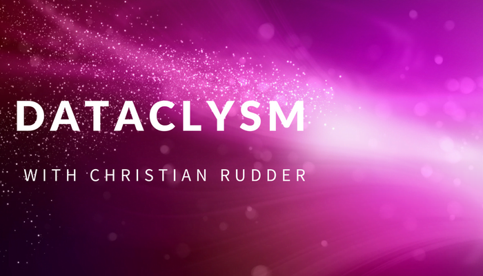 Dataclysm - Digital Mindfulness