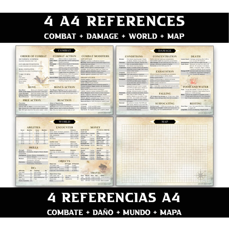 Printable DM Screen 5e - DOCTOR FRIKISTEIN