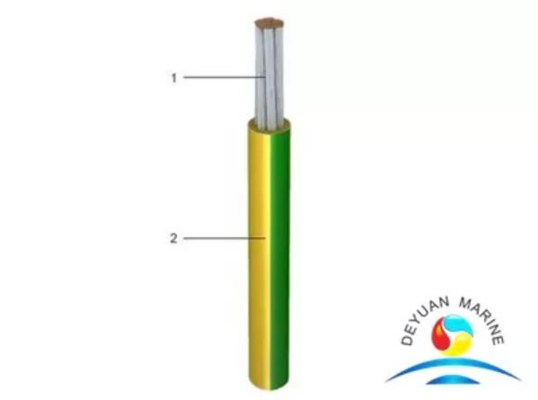 06/1kV Shipboard Wire Marine Cable - EHTCA CONSULTING GROUP LTD