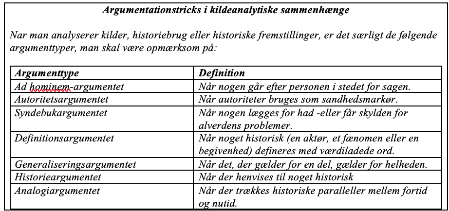 Analyse - Historiefaglig argumentation og kildekritik - Elevsiden