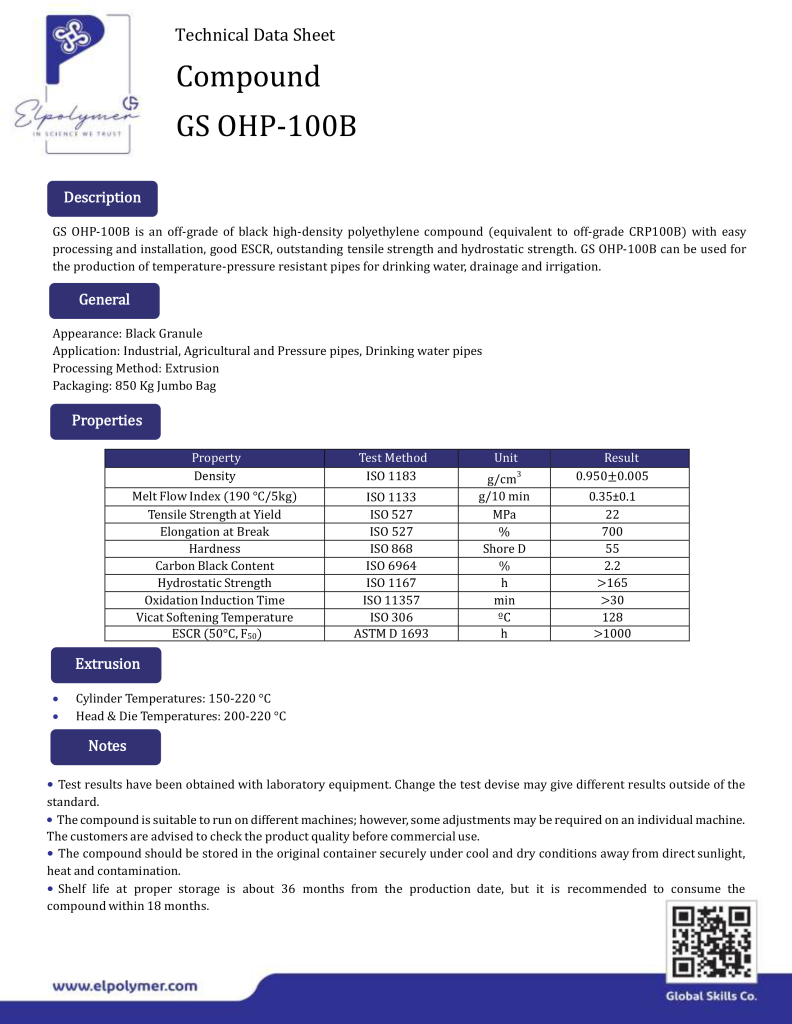 GS OHP-100 TDS - Elpolymer , Global skills