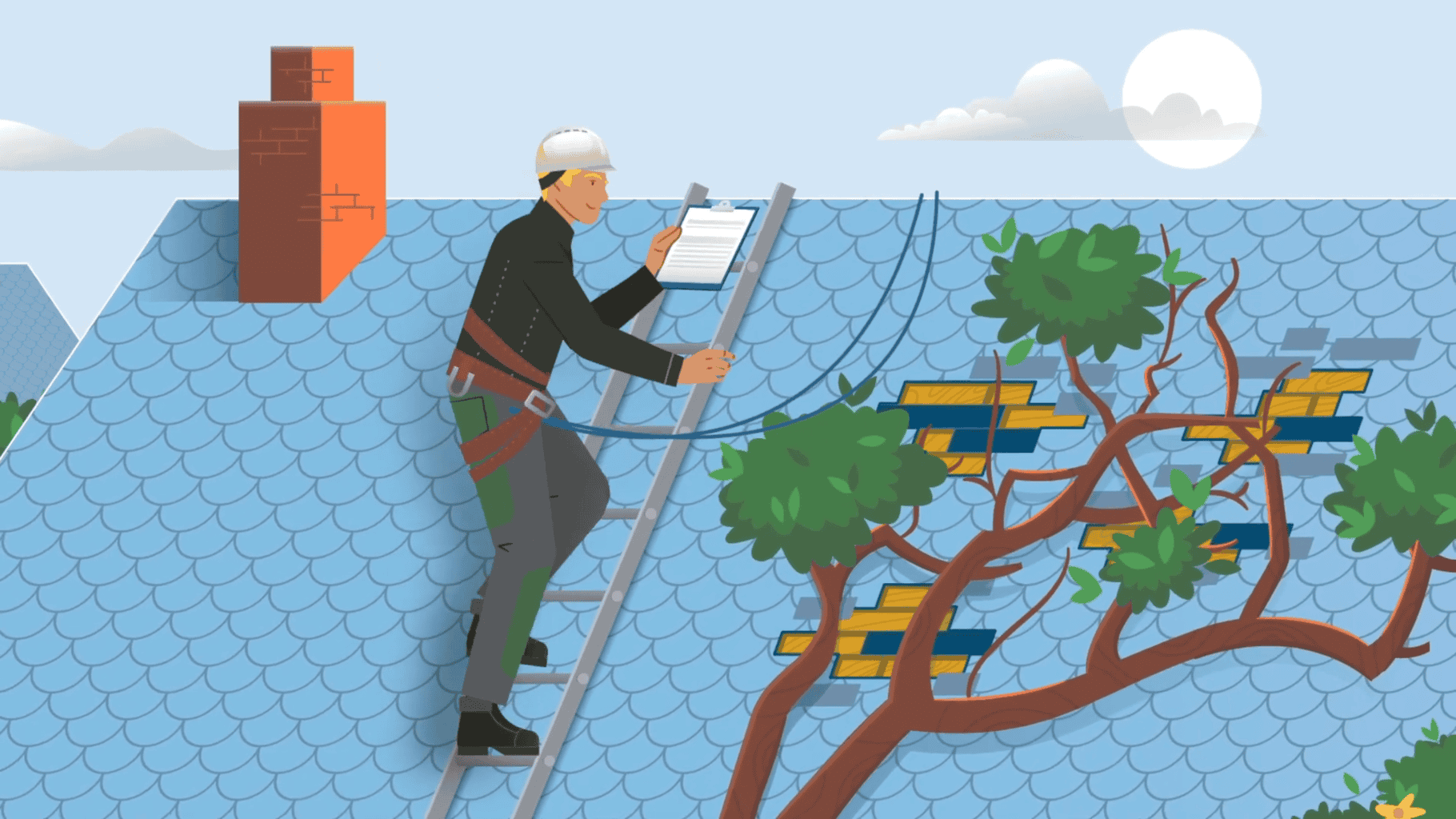 Nordgren & Partners - Explainer