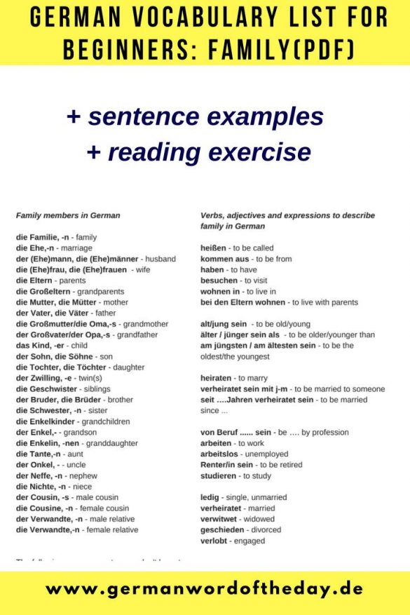 German vocabulary list for beginners: Family (PDF download) – German ...