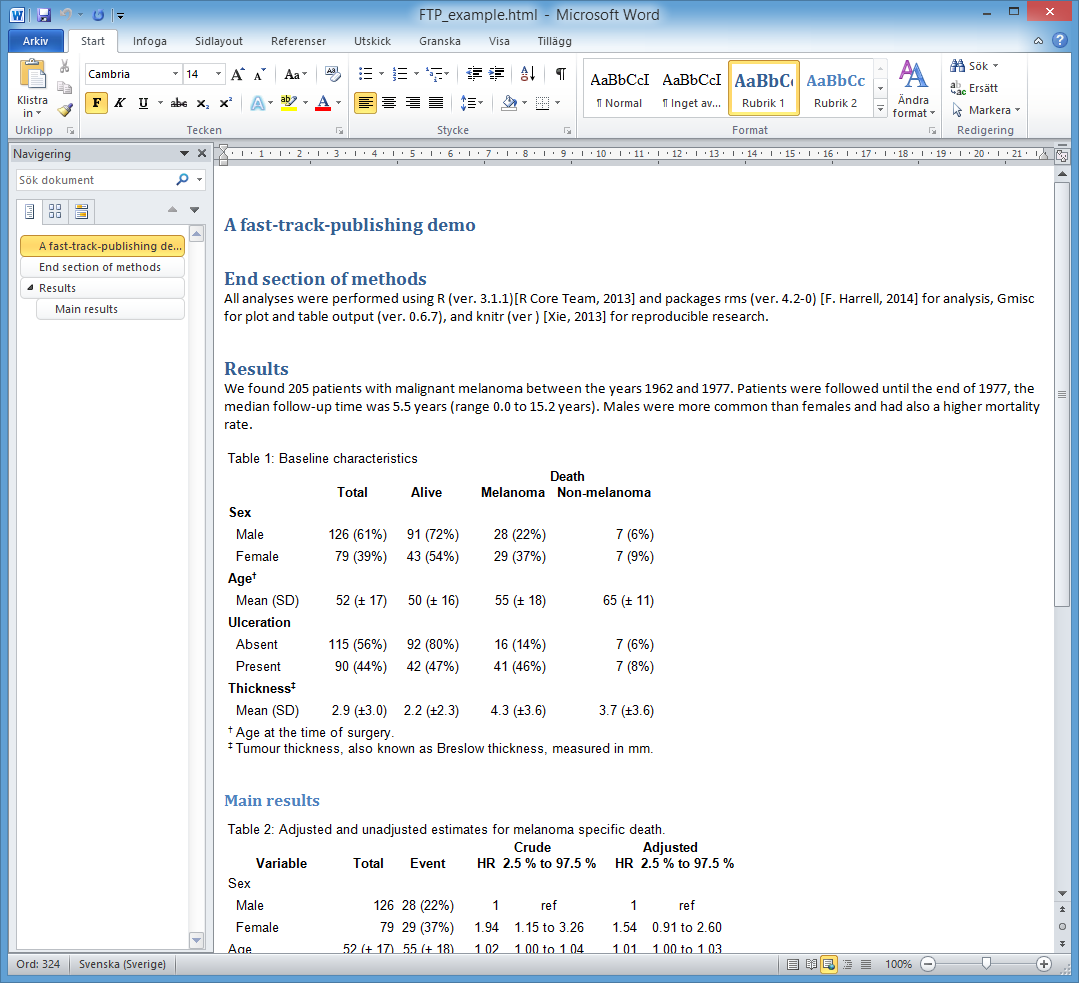 Fast Track Publishing Using The New R Markdown A Tutorial And A Quick Look Behind The Scenes