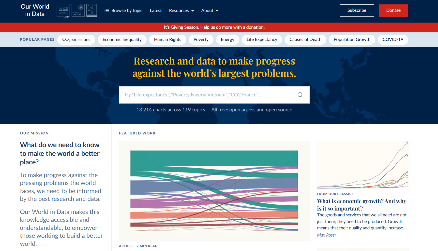 Our World in Data: The World Explained with Graphs, Numbers, and Insight