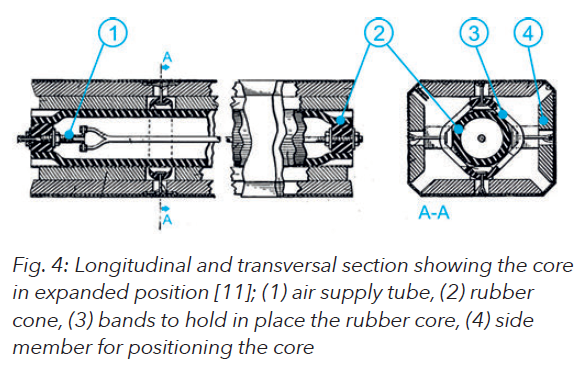 Historical Development of Hollow Core Slabs - Arnold Van Acker & Stef Maas