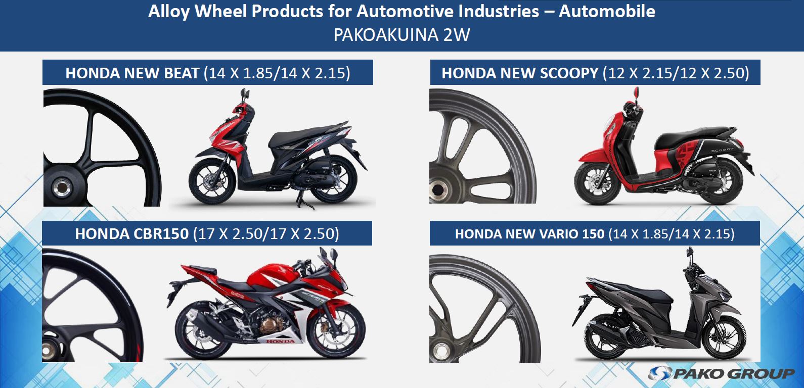 8708 – Parts and accessories of the motor vehicles of headings ...