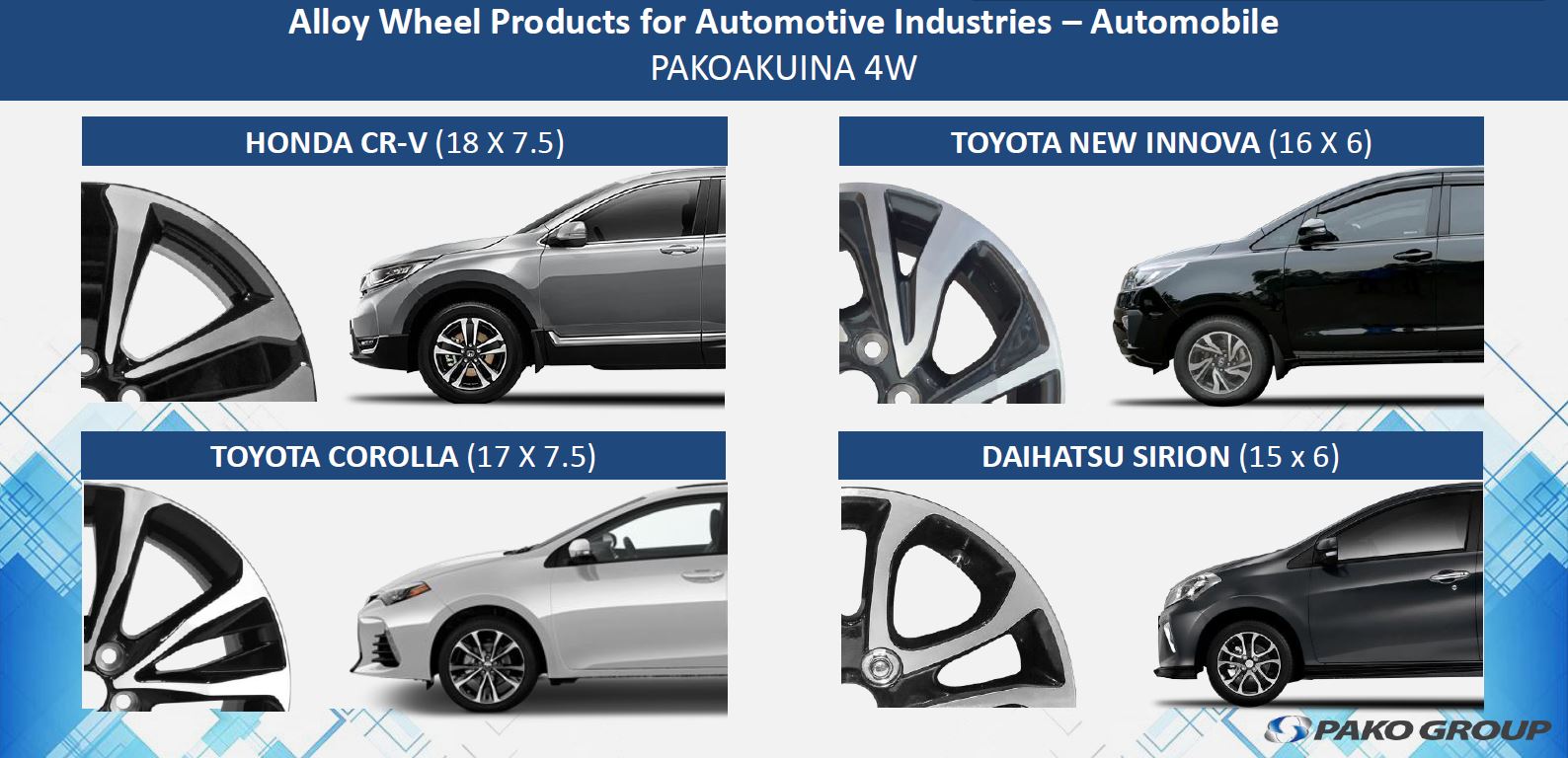 8708 – Parts and accessories of the motor vehicles of headings ...