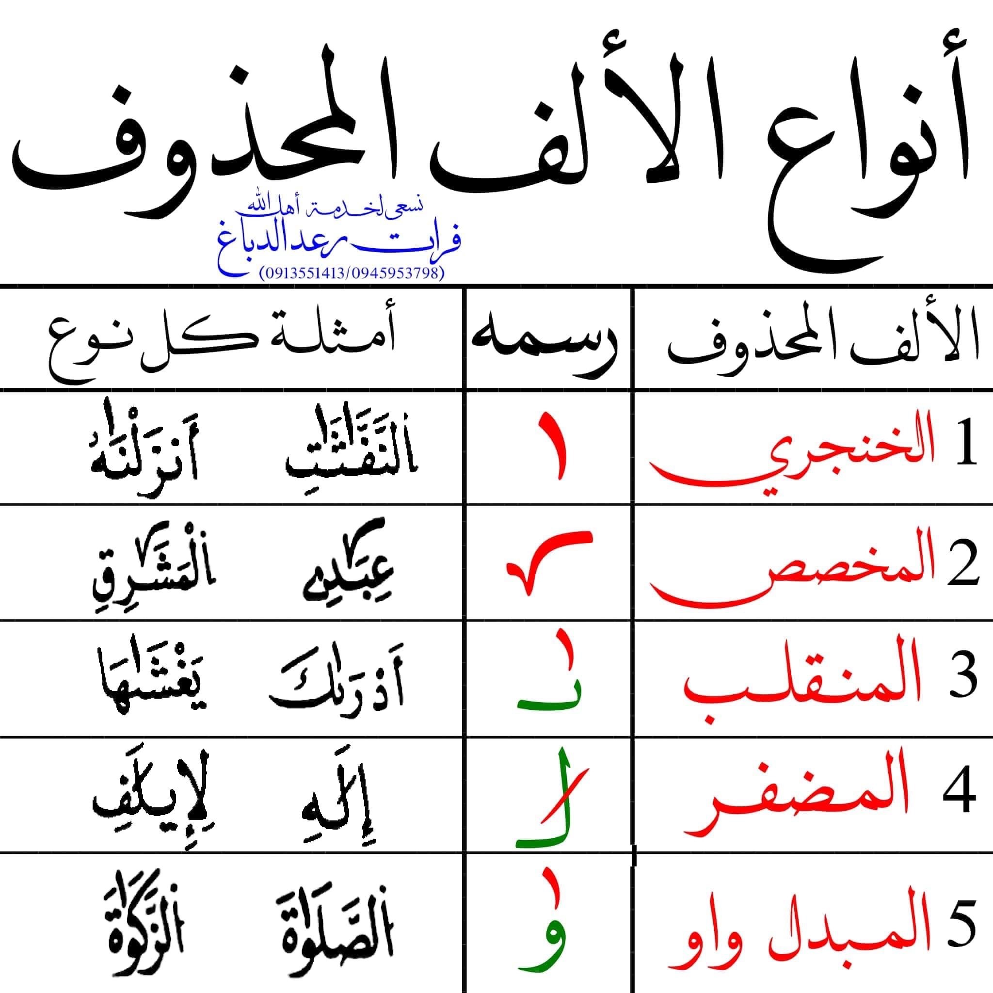 Experience Spiritual Enlightenment with Khalwa with Quran | khalwa.org.ok