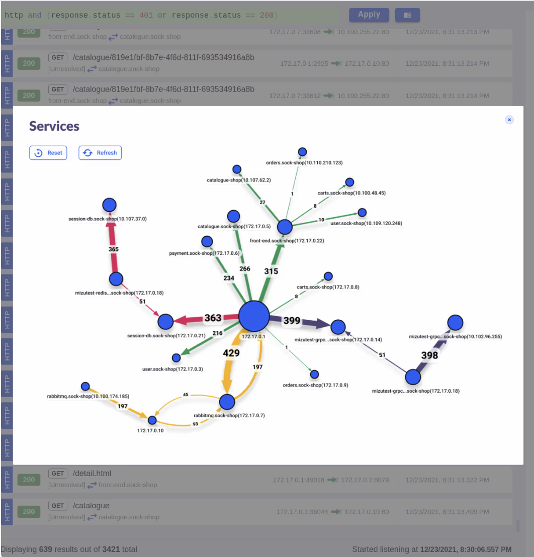 Kubeshark Api Traffic Analyzer For Kubernetes