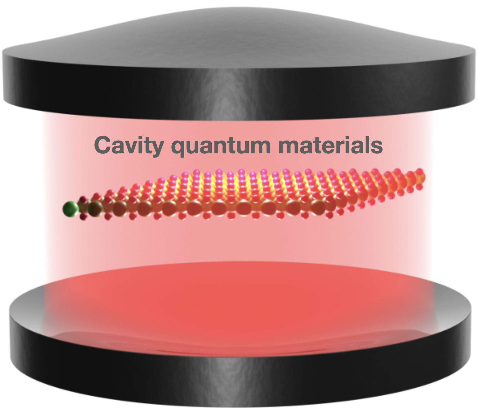 Sentef Lab – Light-matter control of quantum materials