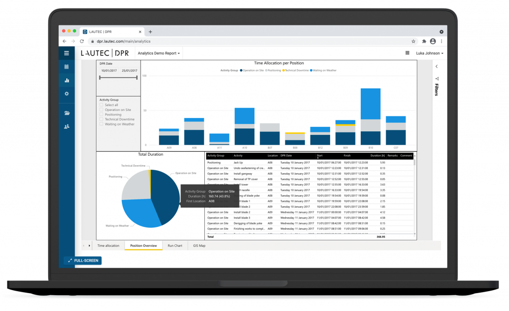 Software for Offshore Wind Projects │LAUTEC