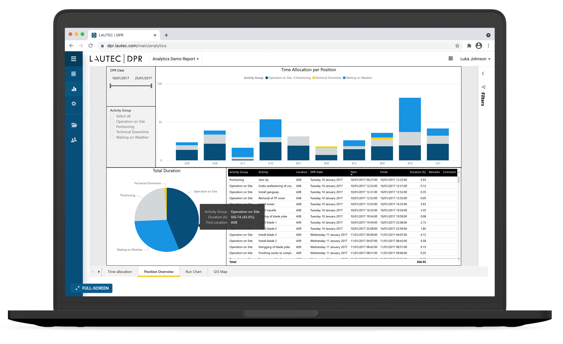 Software for Offshore Wind Projects │LAUTEC
