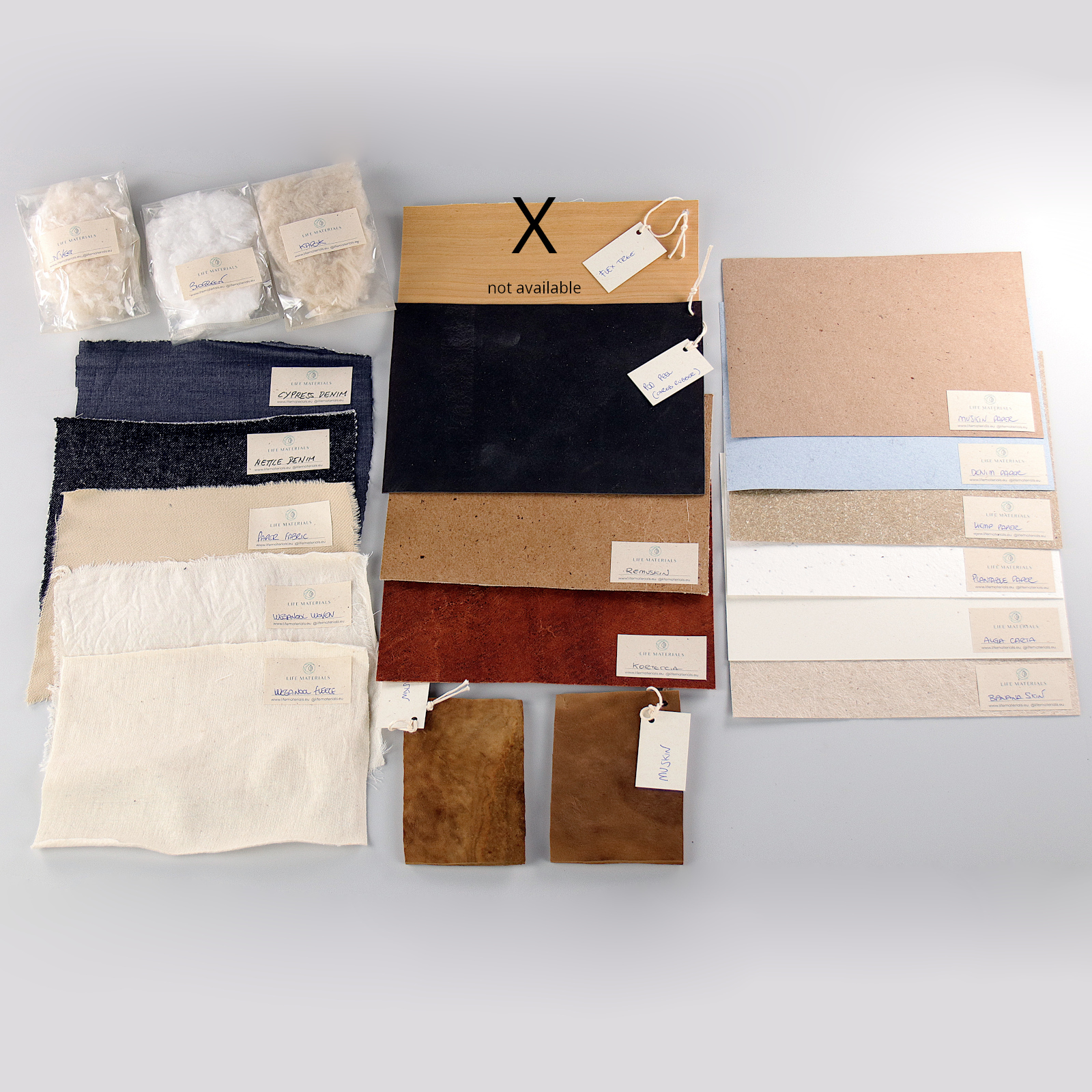 Life Materials full kit - Life Materials