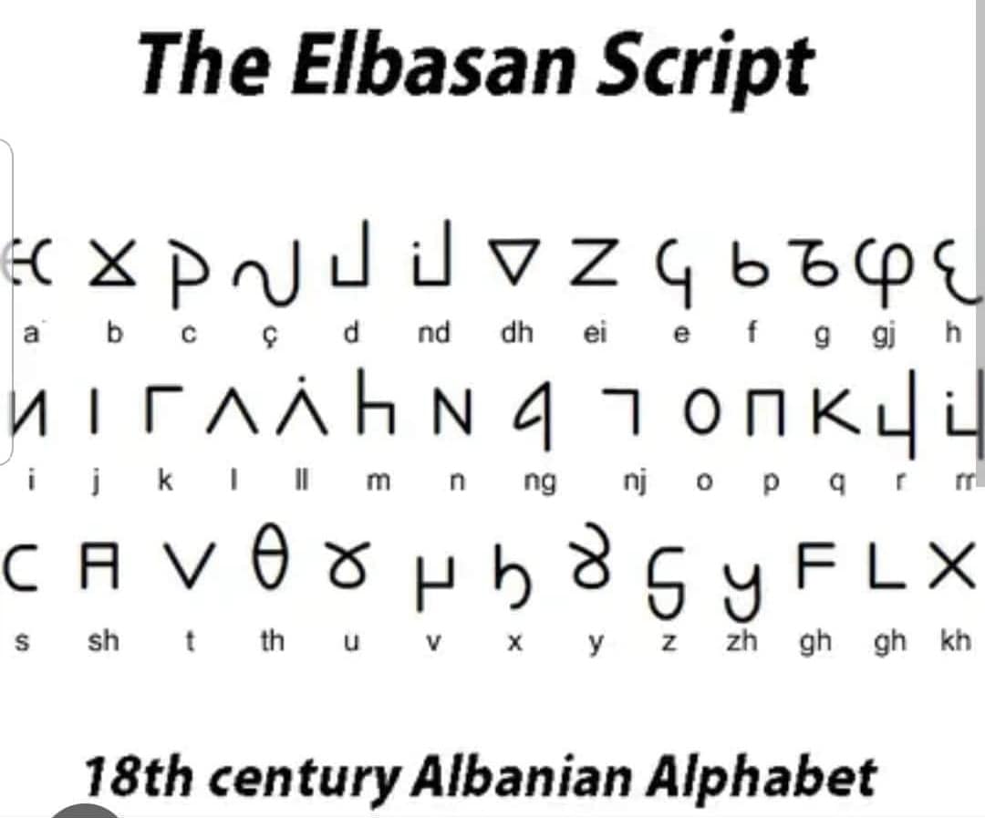 Alfabeti i gjuhës shqipe i njohur si ‘ Elbasan Script’ – Me traditë
