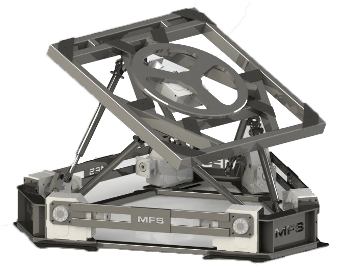 MOTION FOR SIMULATORS - 3DOF MOTION PLATFORMS