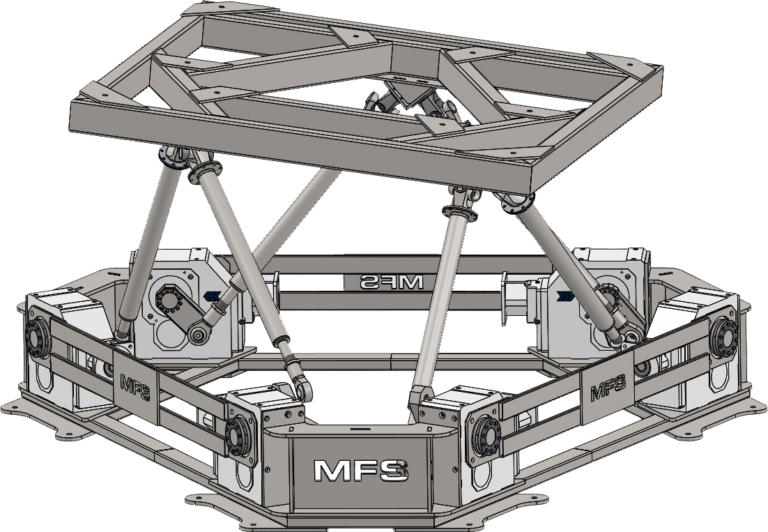 MOTION FOR SIMULATORS - 6DOF MOTION PLATFORMS