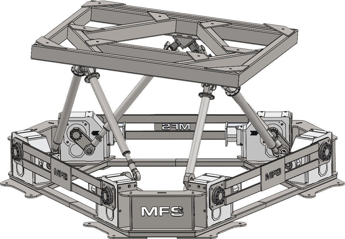 MOTION FOR SIMULATORS - 6DOF MOTION PLATFORMS