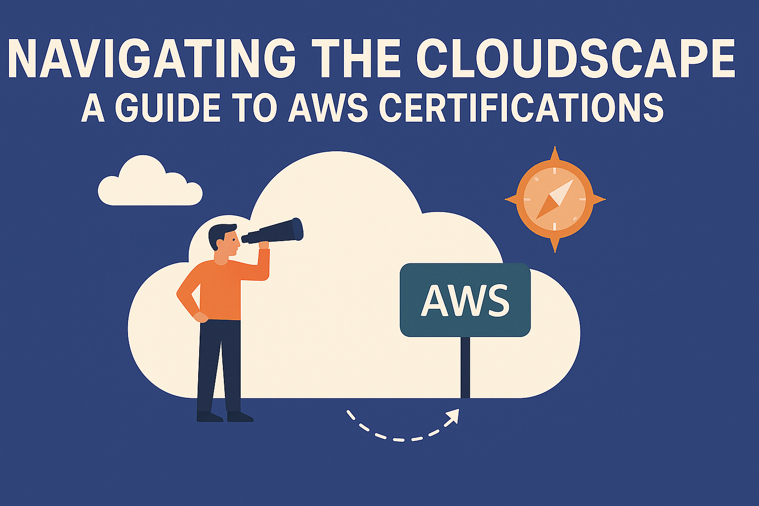 Navigating the Cloudscape: A Guide to AWS Certifications - MotivaLogic