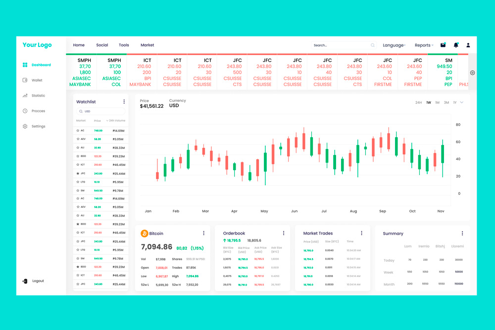 Trading Watchlist & Crypto Trade Dashboard Ui Kit Design Template