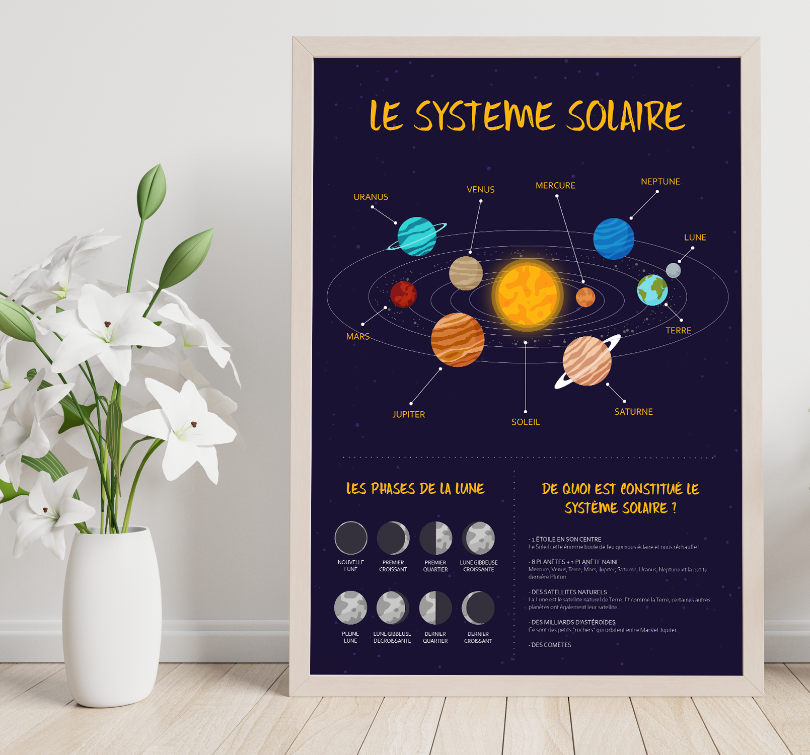 Affiche éducative sur le Système solaire - La Papeterie Créative