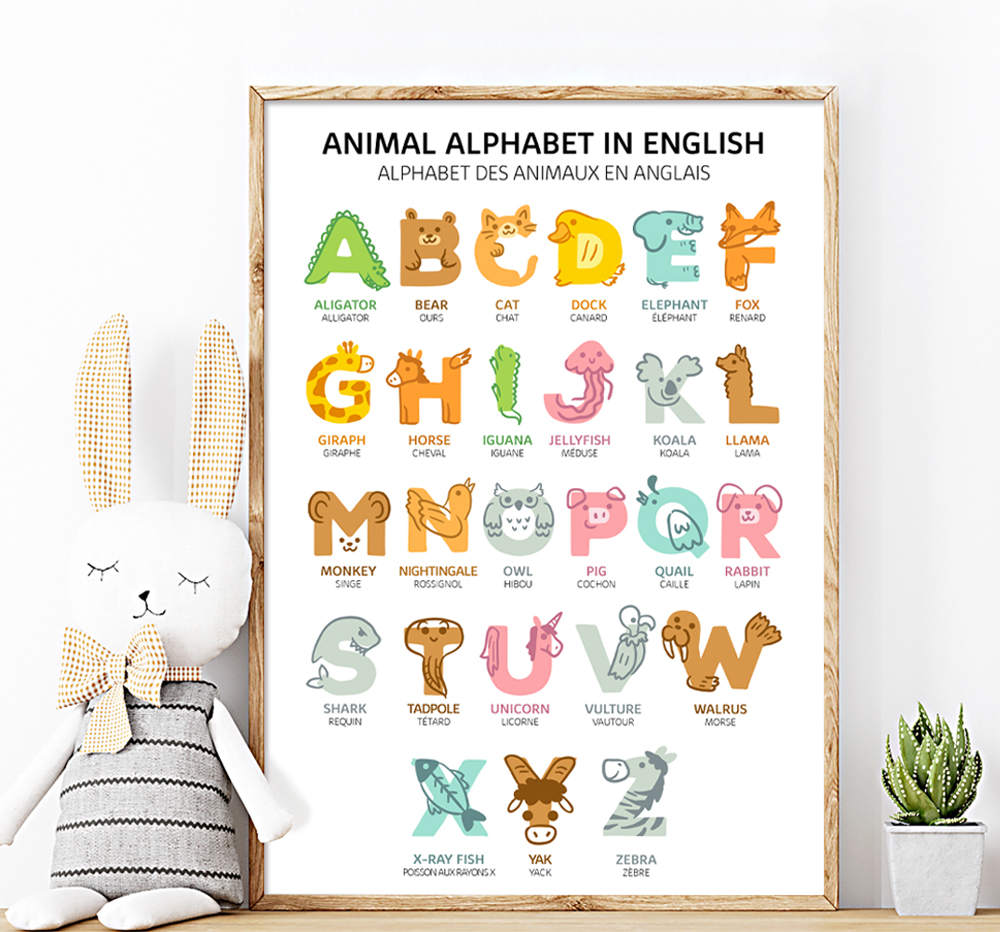 Affiche éducative abécédaire - Alphabet animaux français et anglais ...