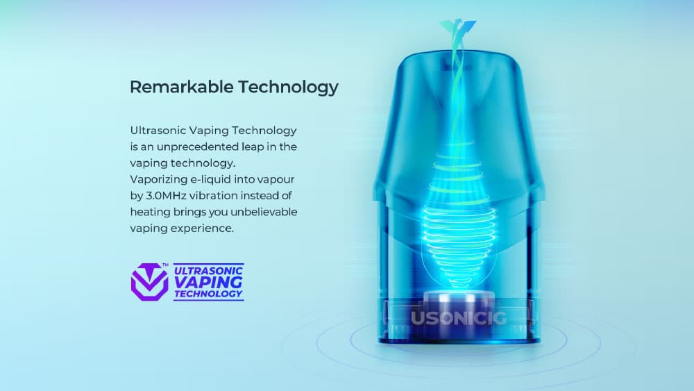 Usonicig Chic Replacement Pods - Premier E-Cigs