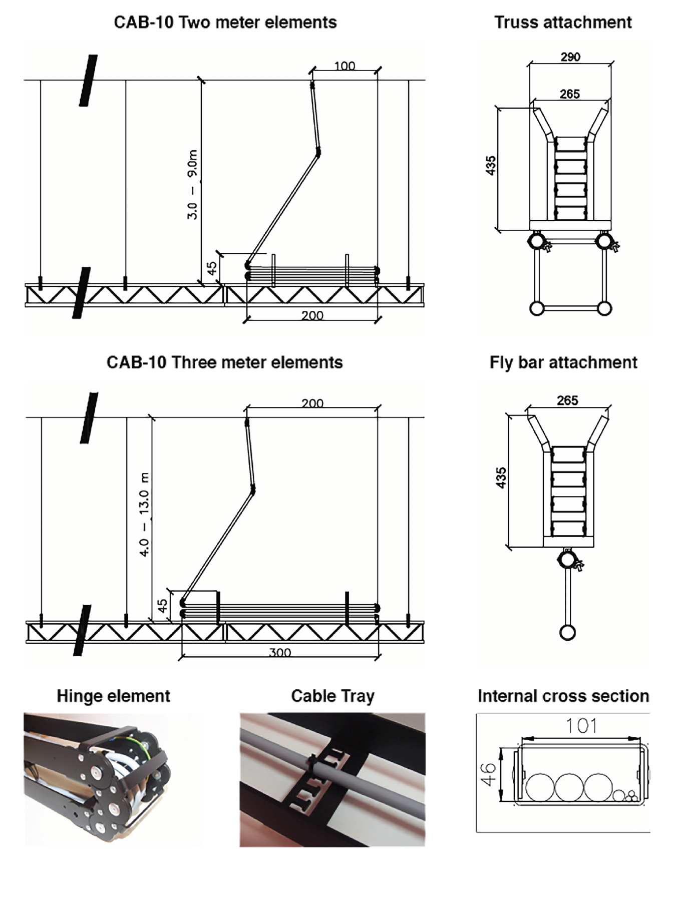 Cable guide CAB 10 - different lengths - PSRIG.com