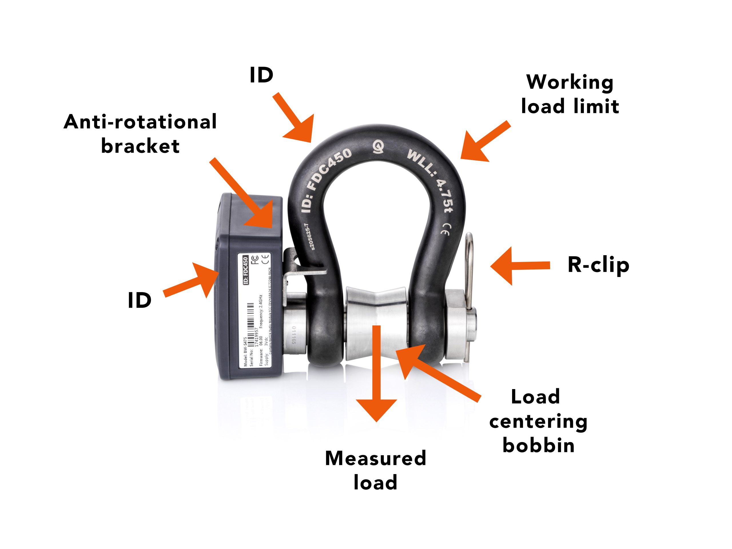 Broadweigh Wireless Load Cell Shackle (4¾ ton), BW-S475 - PSRIG.com