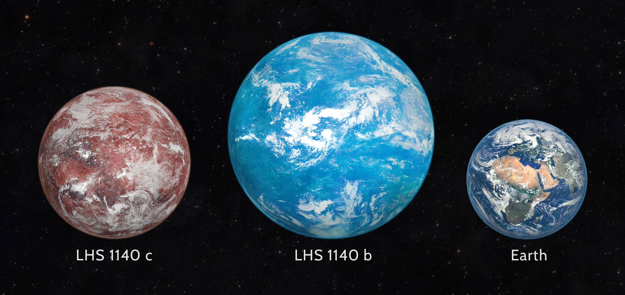 LHS 1140 b: affascinante esopianeta con un potenziale oceano