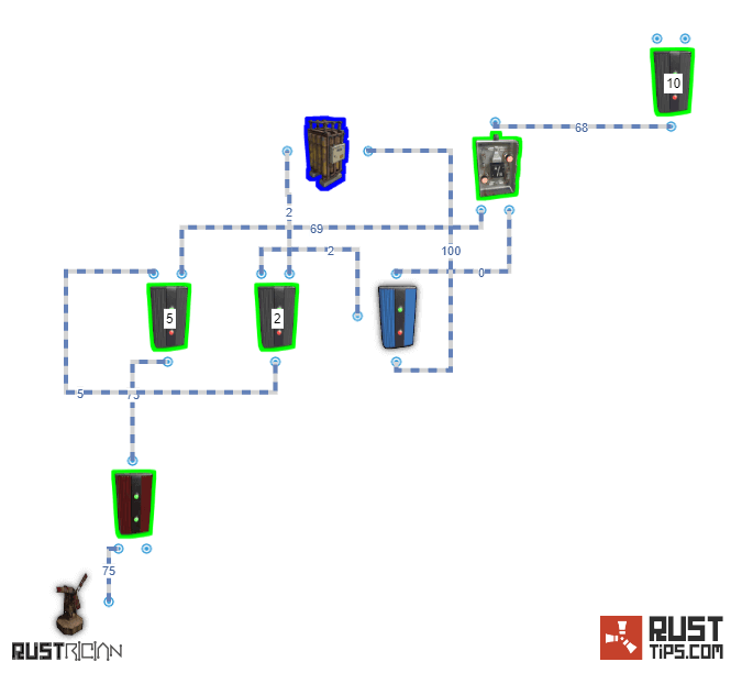 Automatic Battery Backup Rusttips Aim Trainer Calculators Guides And More
