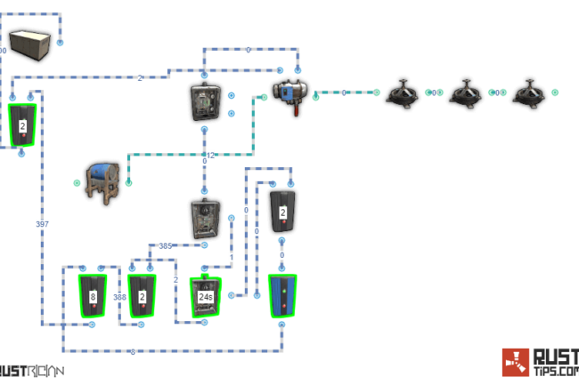Fully Automatic Watering - Rusttips | Aim Trainer, Calculators, Guides ...