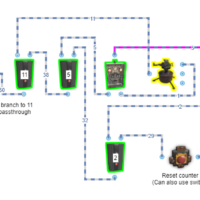 Simple Turret Warning with counter and Rust+ - Rusttips | #1 Resource for Aim Training ...