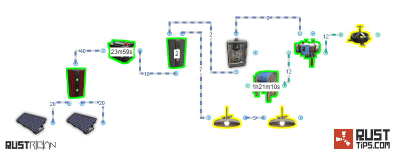 All Rust guides - Rusttips | #1 Resource for Aim Training, Calculators ...