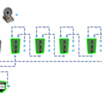 Simple & Cheap Raid Alert to Rust+ - Rusttips | Aim Trainer ...