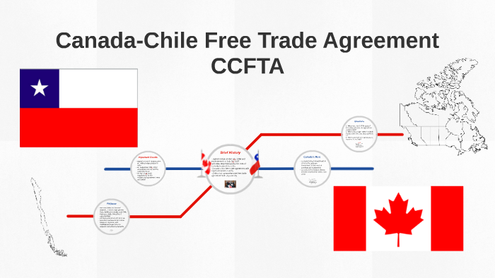 Canada-Chile Free Trade Agreement (CCFTA) - Sai Canada Immigration
