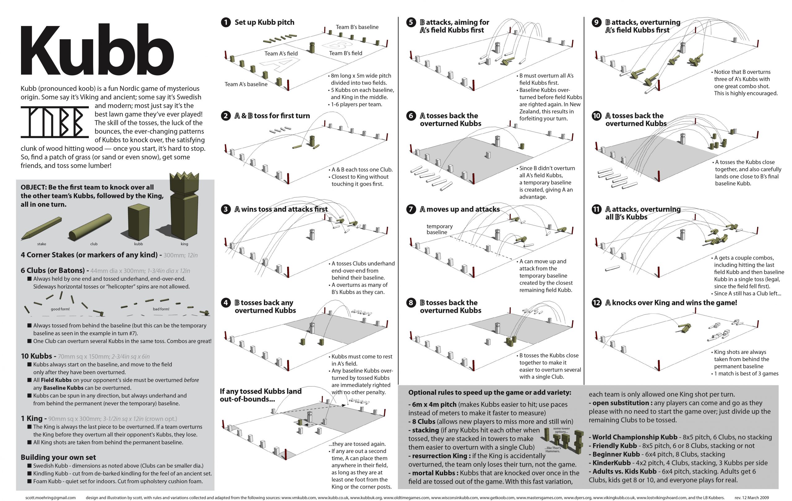 Jouer au Kubb — Scandinavia Dreaming