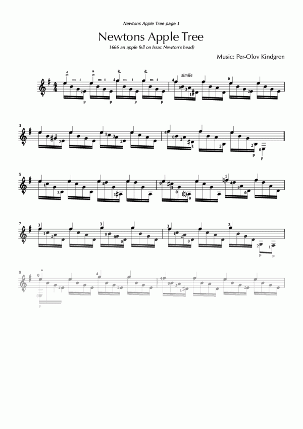 Newtons Apple Tree (sheet music) – PER-OLOV KINDGREN MUSIC ONLINE
