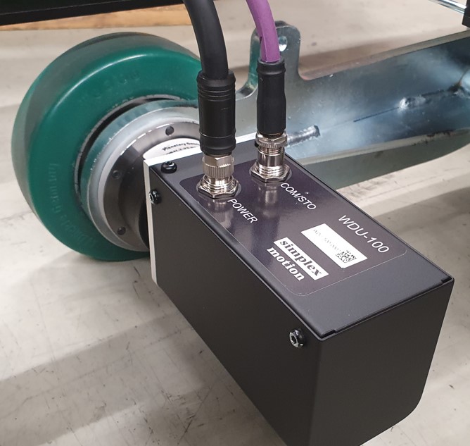 Motor Drive Units | Servomotor, gearbox & brake, all in one