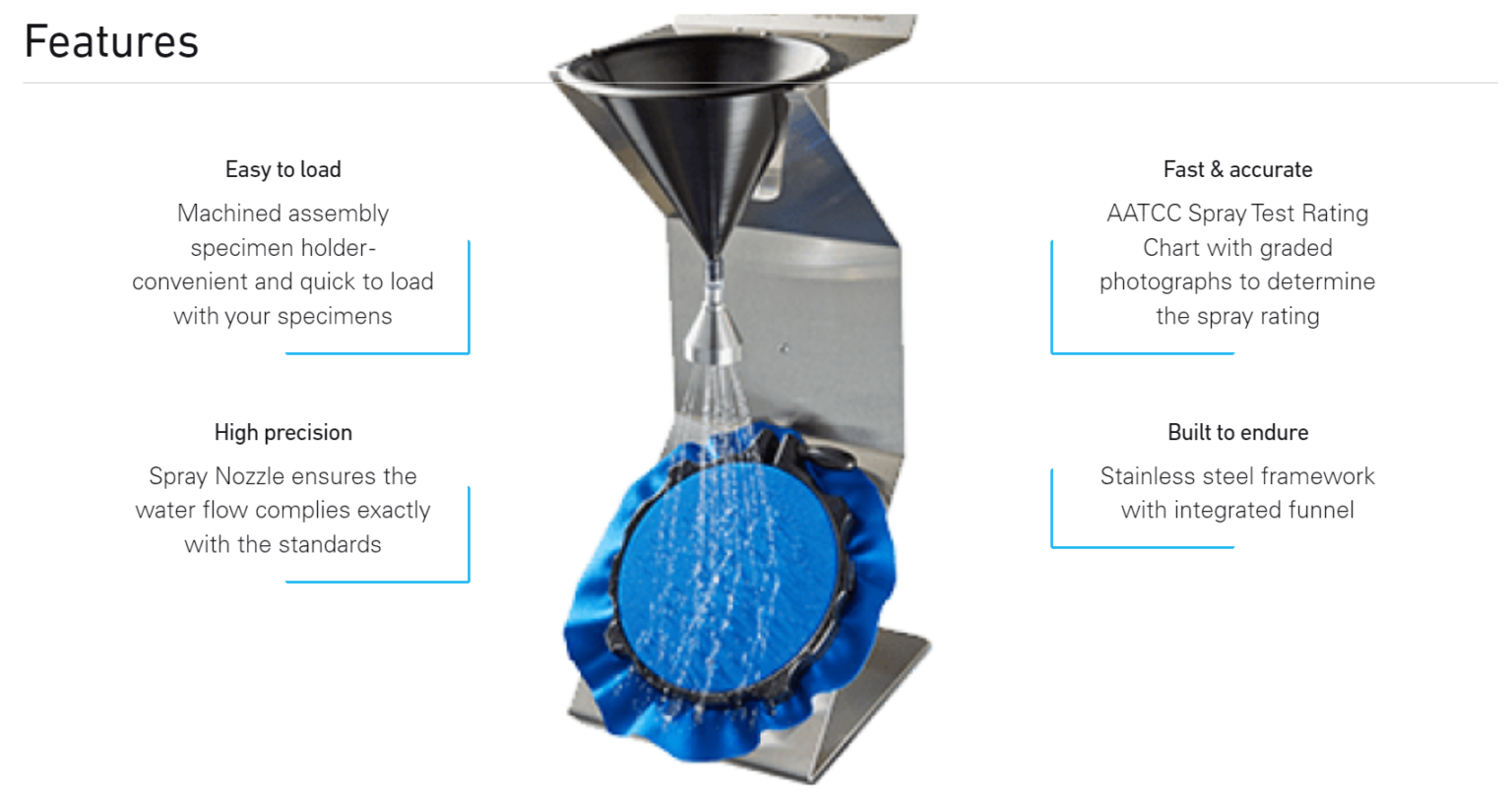 Spray Rating vandafvisende tester fra James Heal - Tester - SKOVTEX