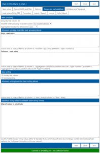 SPJS Charts for SharePoint user manual – SharePoint JavaScripts