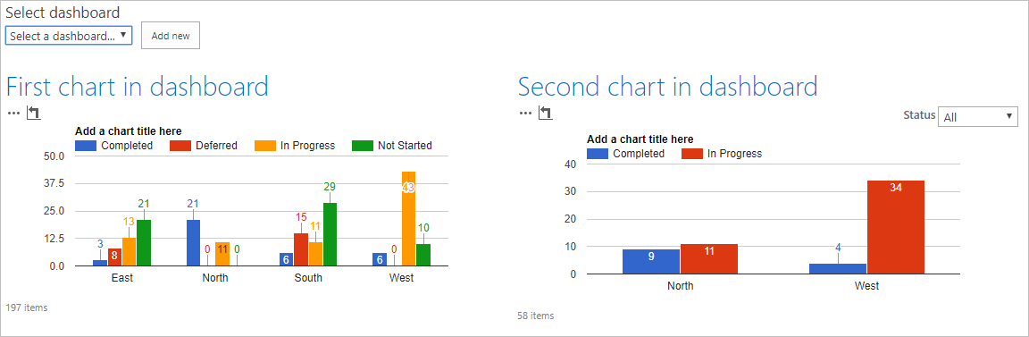 SPJS Charts – automatic dashboard builder – SharePoint JavaScripts
