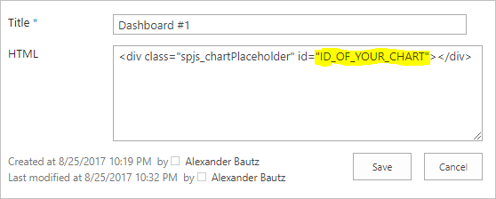 SPJS Charts – create dashboards that can be selected from a dropdown – SharePoint JavaScripts