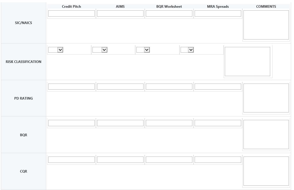 Side By Side Dropdown Alignment Issue Sharepoint Javascripts