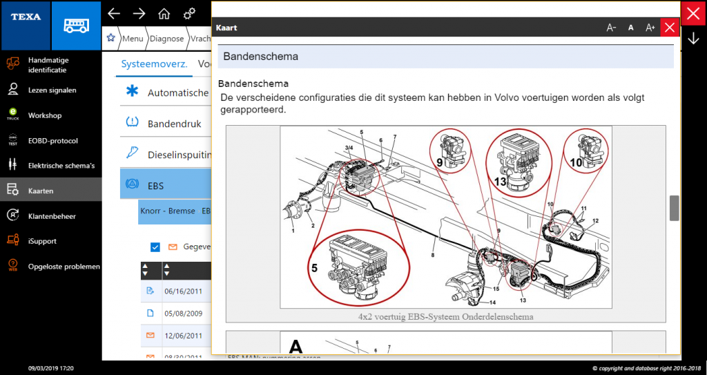 TEXA diagnose TRUCK - STECODIAG